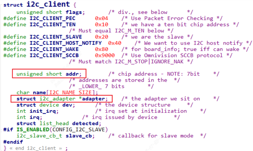 I2C-SMBus协议和I2C Tool | Hexo