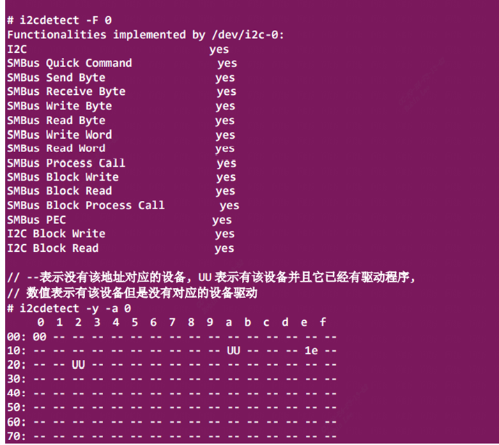 I2C-SMBus协议和I2C Tool | Hexo