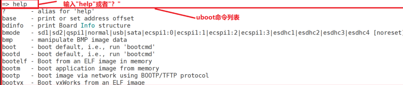 uboot-命令和环境变量 | Hexo