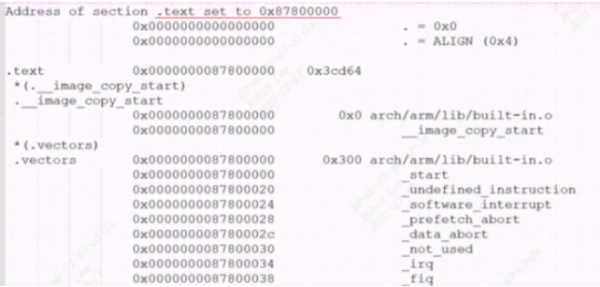 uboot-启动流程 | Hexo