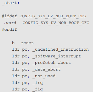 uboot-启动流程 | Hexo