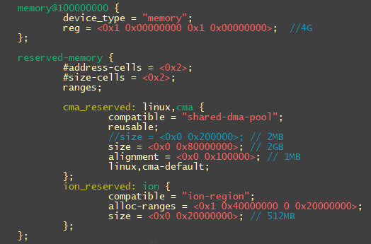 Linux内核-kmalloc与vmalloc及CMA内存 | Hexo