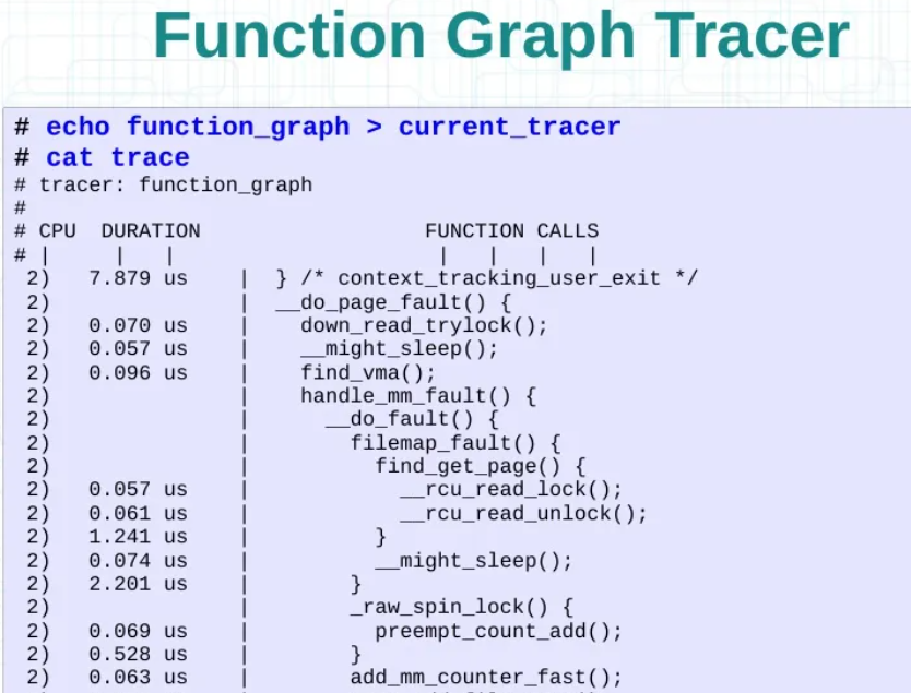 Linux内核-异常输出函数调用栈calltrace分析 | Hexo