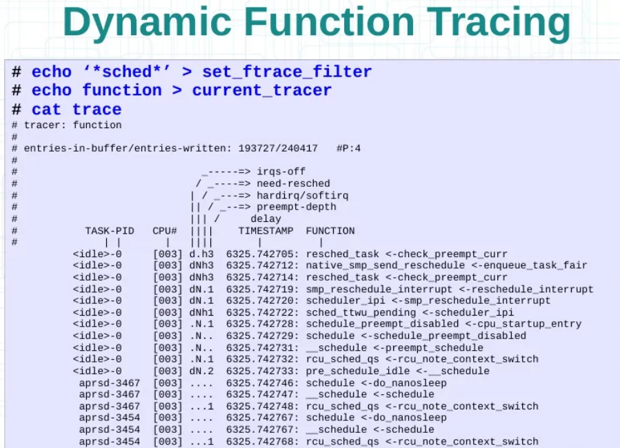 Linux内核-异常输出函数调用栈calltrace分析 | Hexo