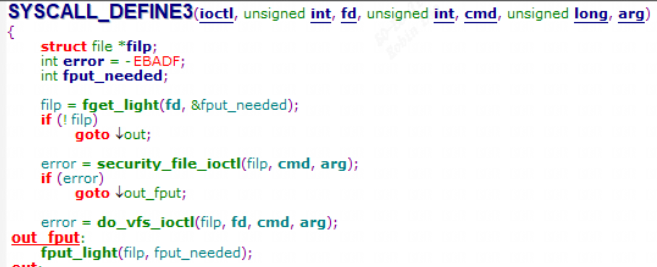 字符设备驱动-ioctl命令详解 | Hexo