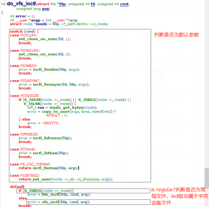 字符设备驱动-ioctl命令详解 | Hexo