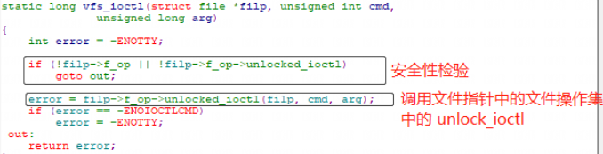 字符设备驱动-ioctl命令详解 | Hexo
